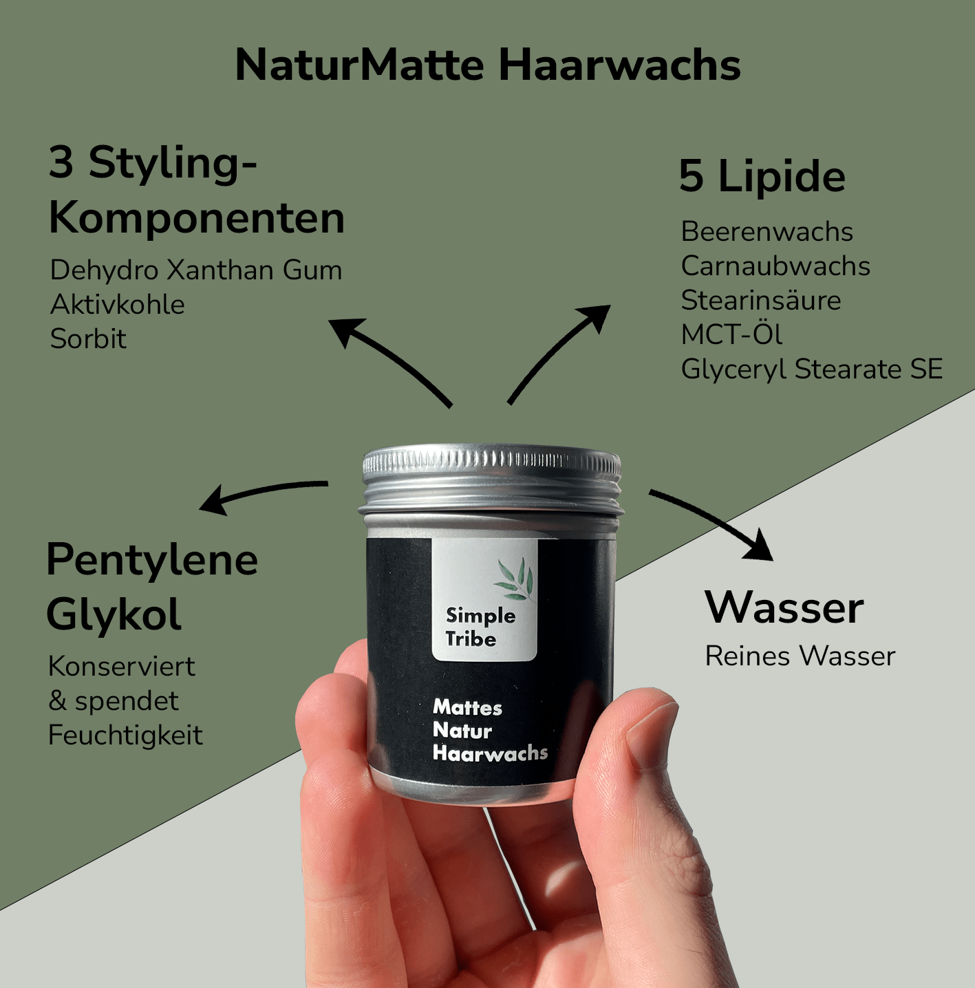 NaturMatte Haarwachs – SimpleTribe
